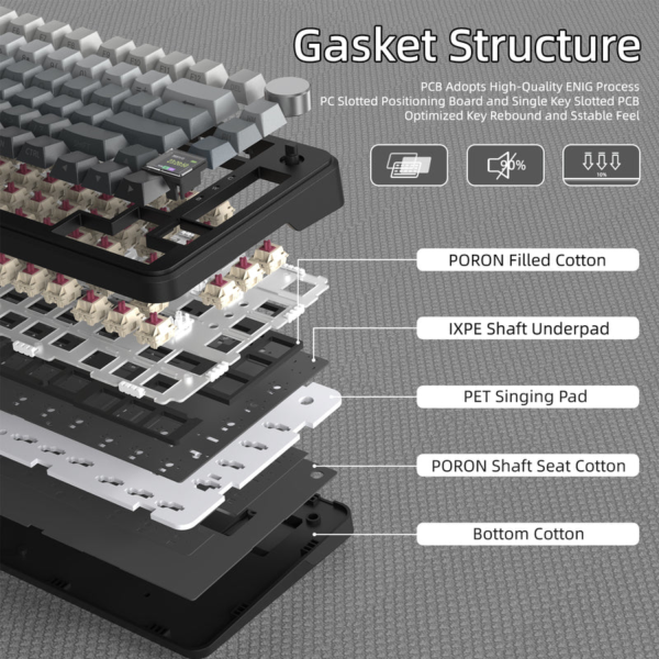 BÀN PHÍM CƠ ATTACK SHARK X85 PRO MULTI MODES POLAR DAY STRAWBERRY SWITCH